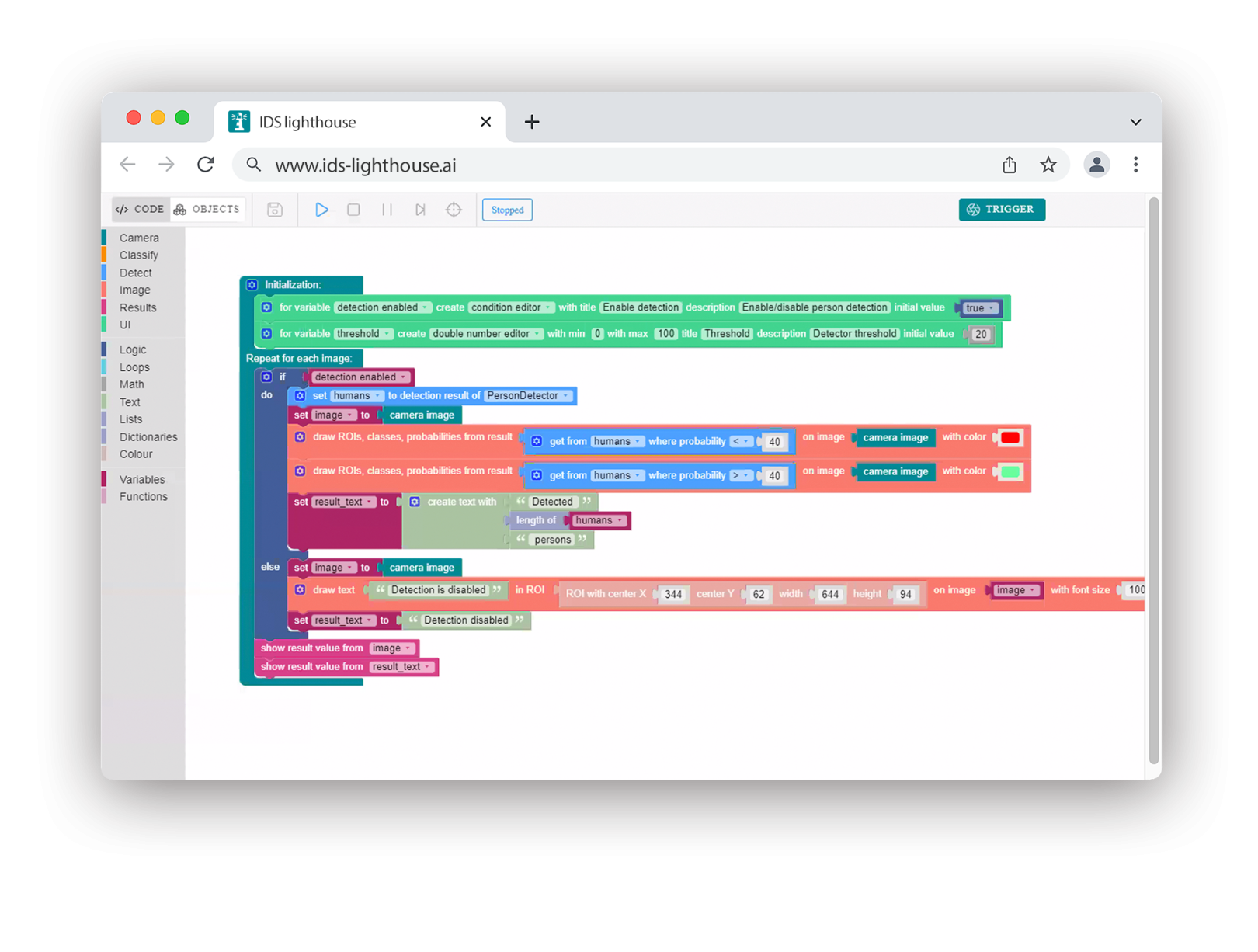 Overview IDS lighthouse | IDS